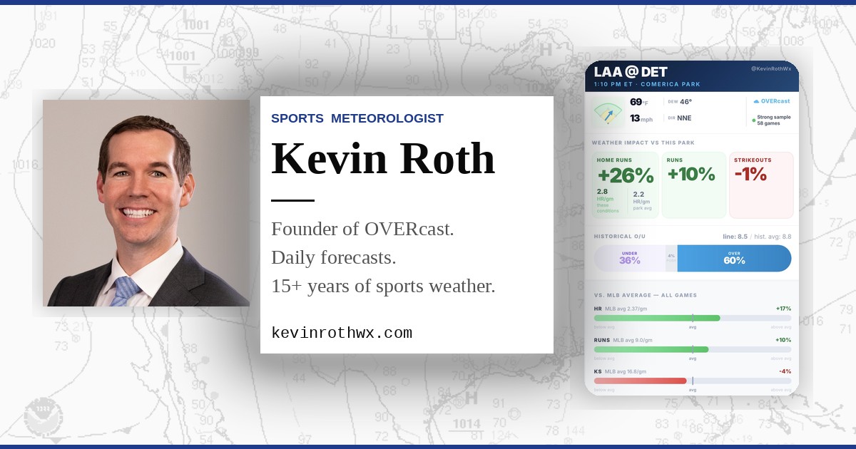 Kevin Roth, Sports Meteorologist